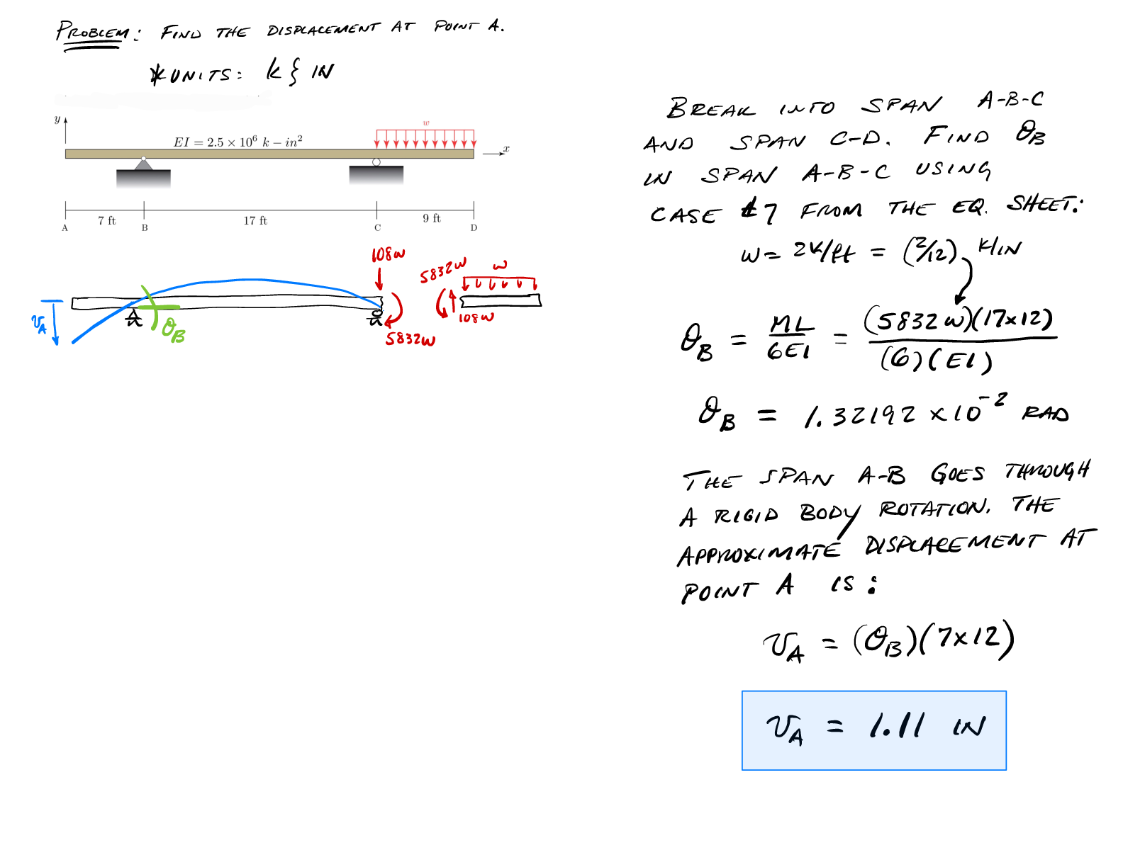 Beam Displacements via SuperpositionQuiz2