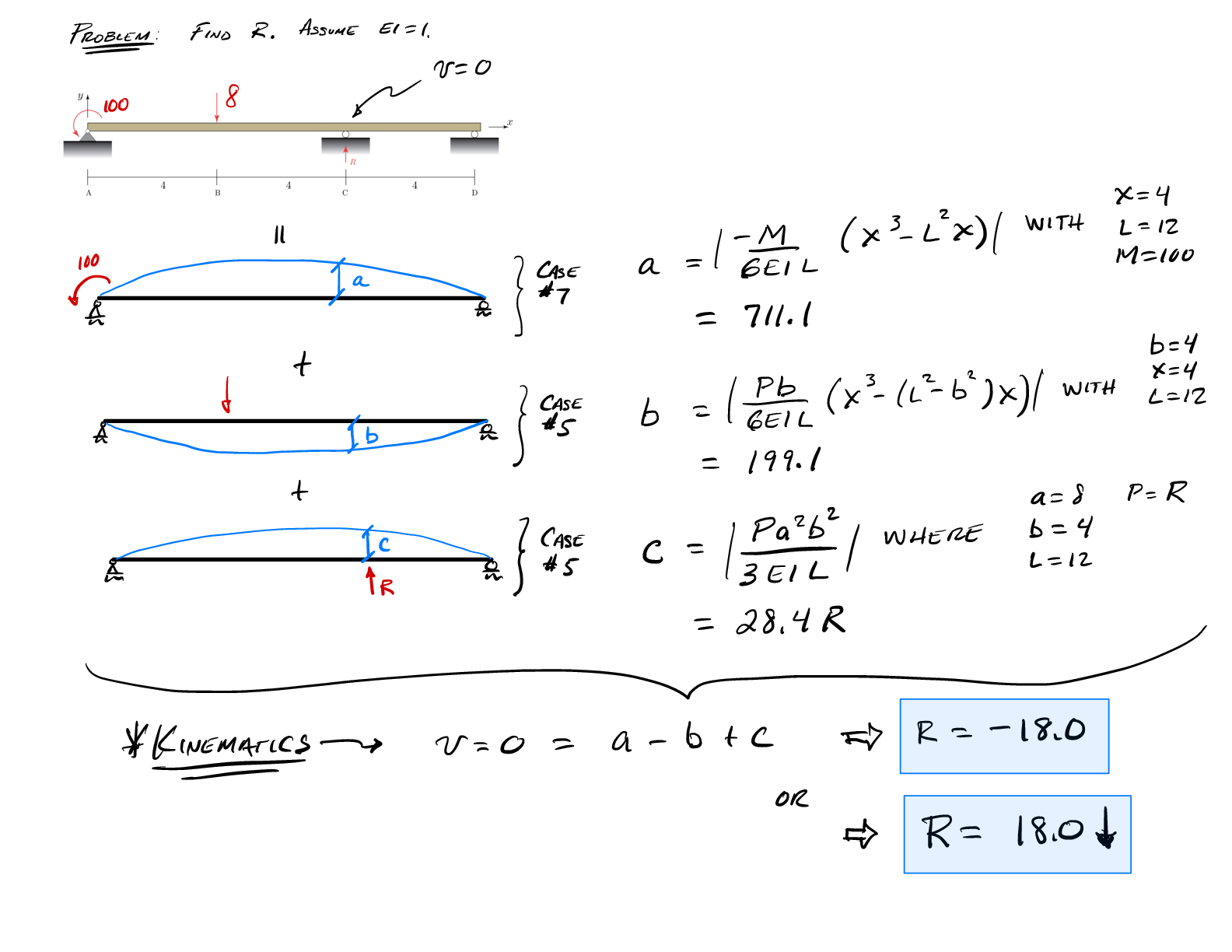 Beam Displacements via SuperpositionQuiz4