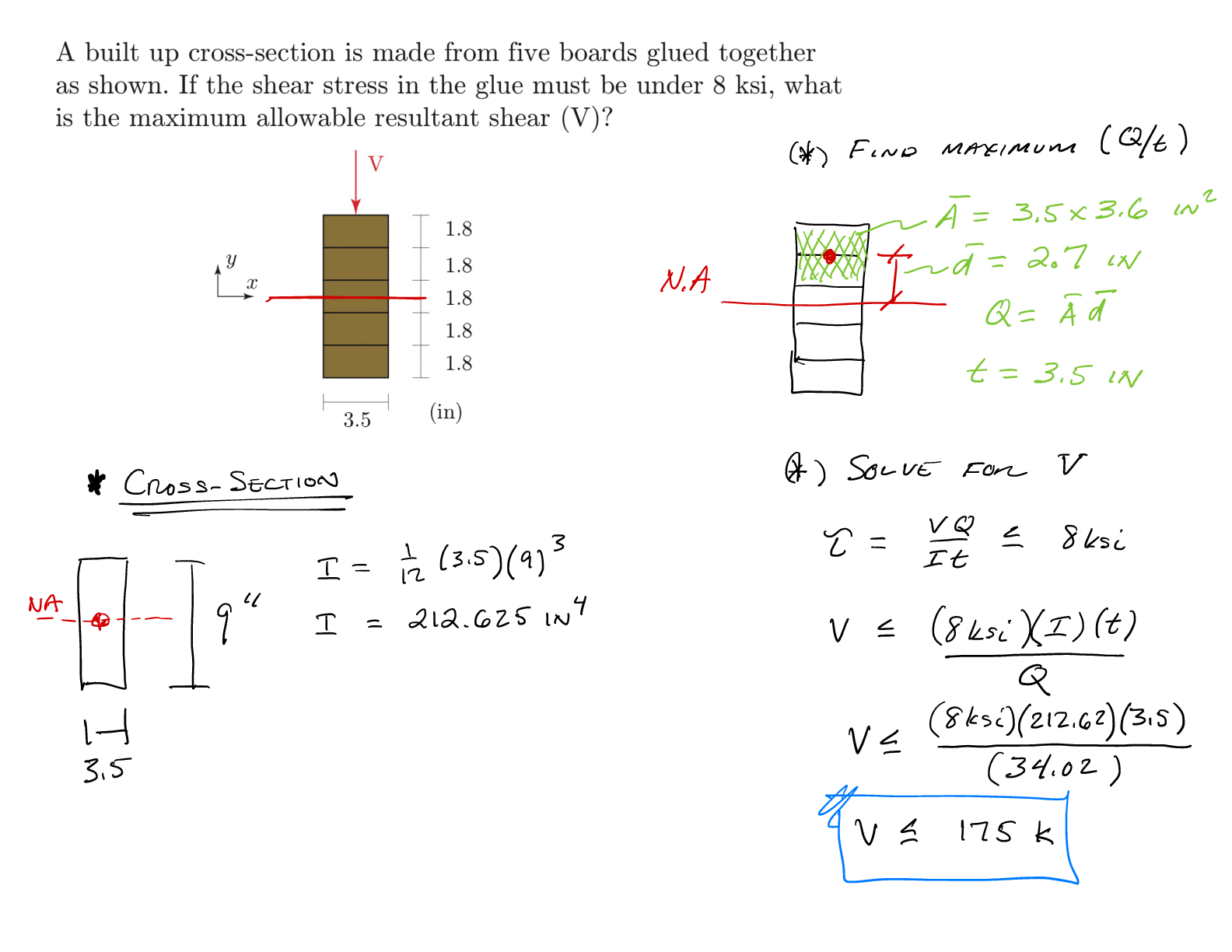 Beams: Shear StressProblem3