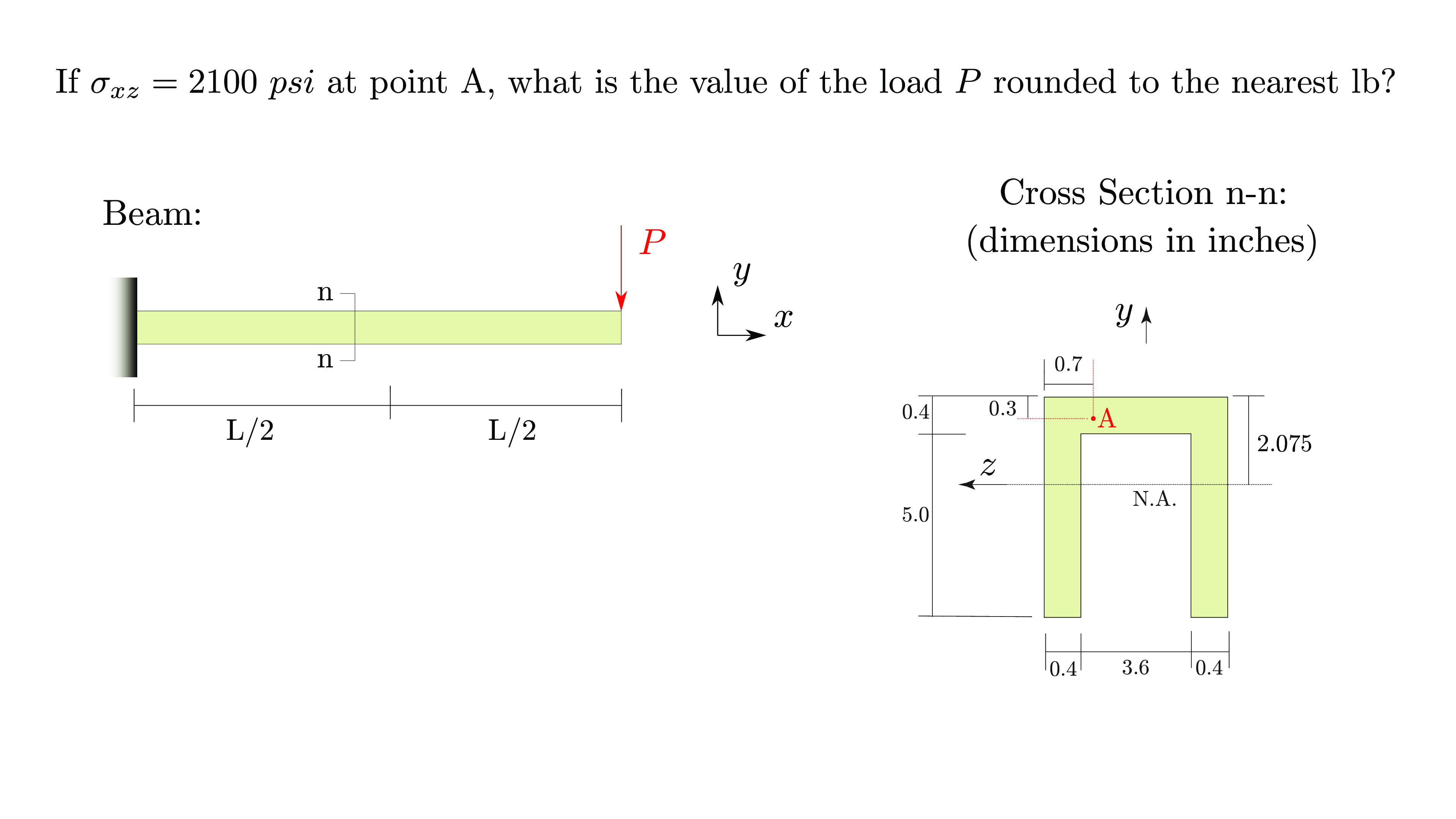 Beams: Shear StressProblem6