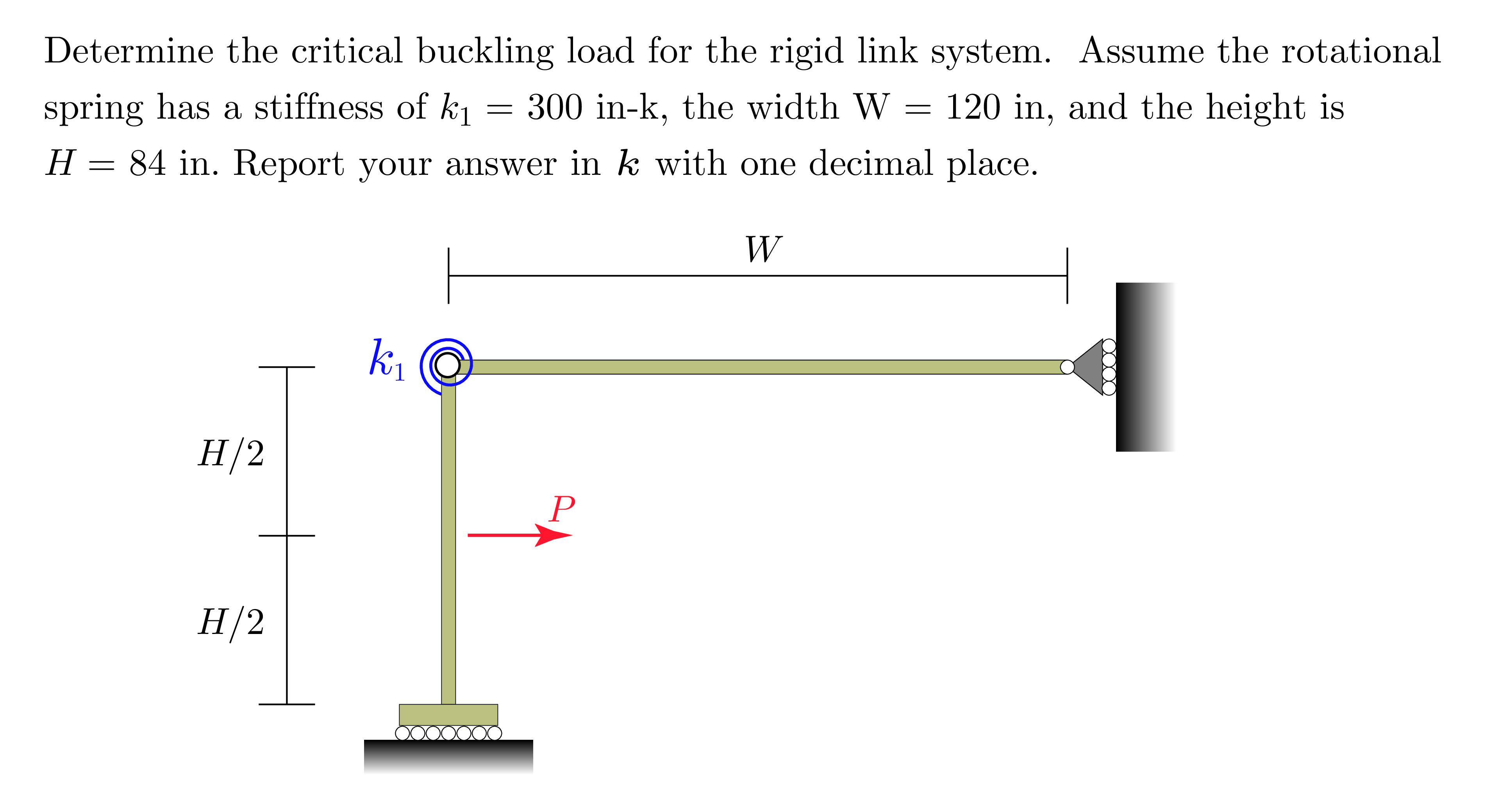 Instability: Rigid Links
