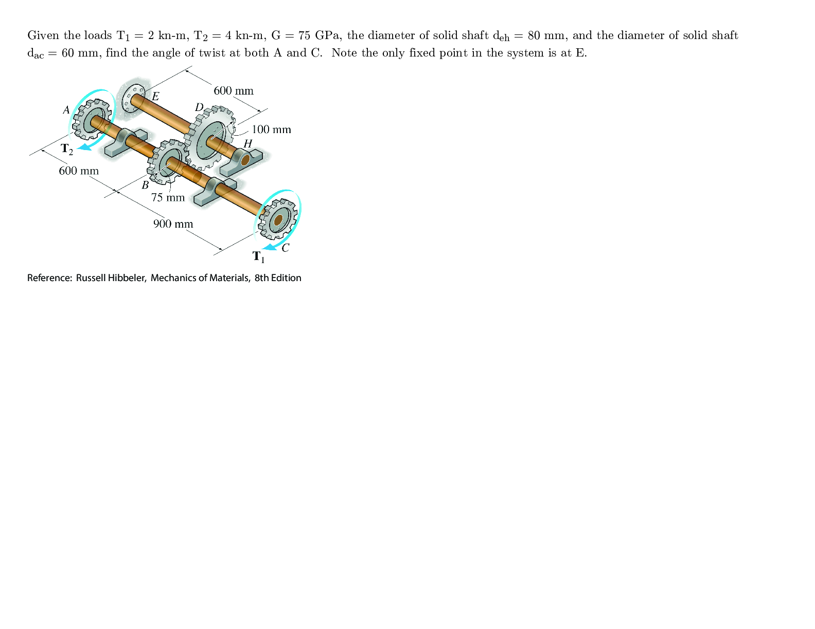 Torsion Determinateproblem3