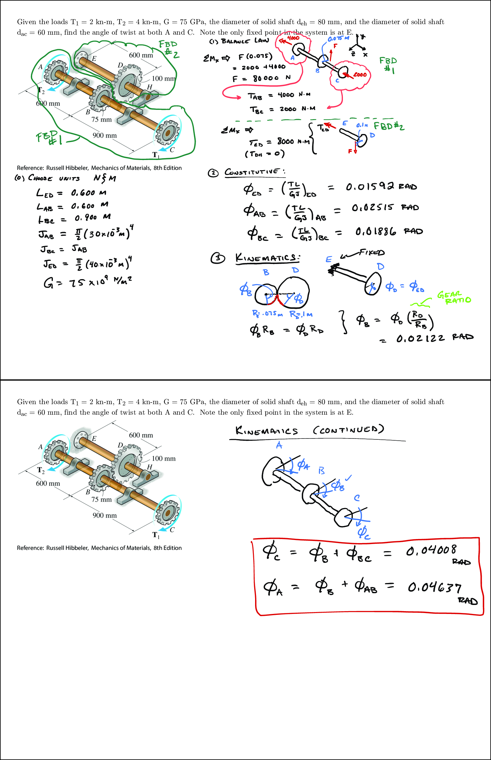 Torsion Determinateproblem3