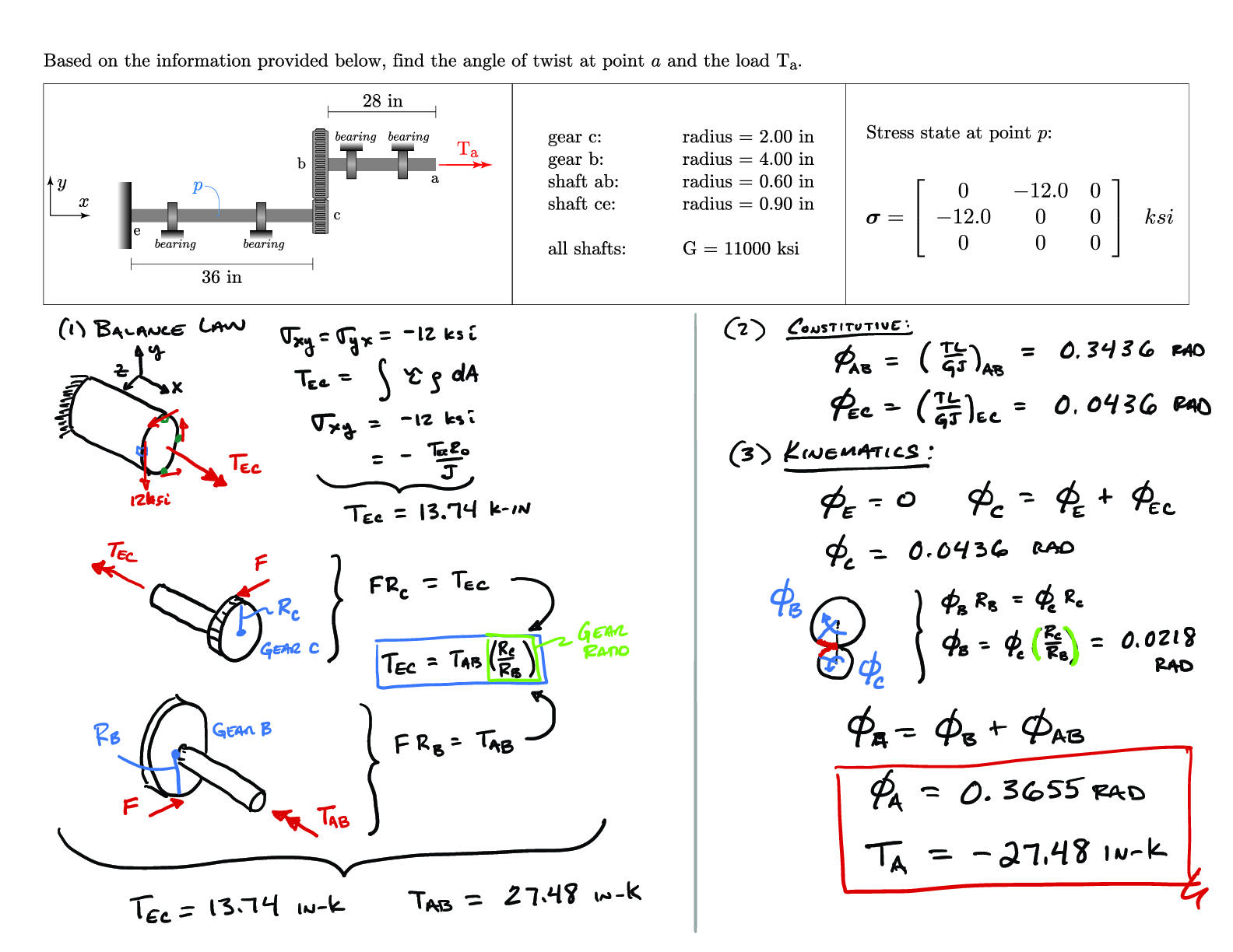 Torsion DeterminateProblem4
