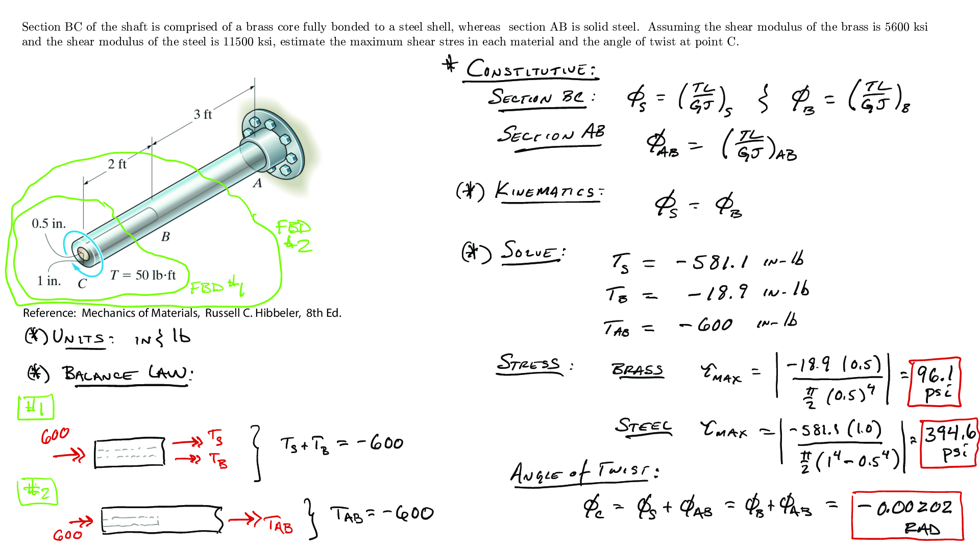 Torsion IndeterminateProblem2
