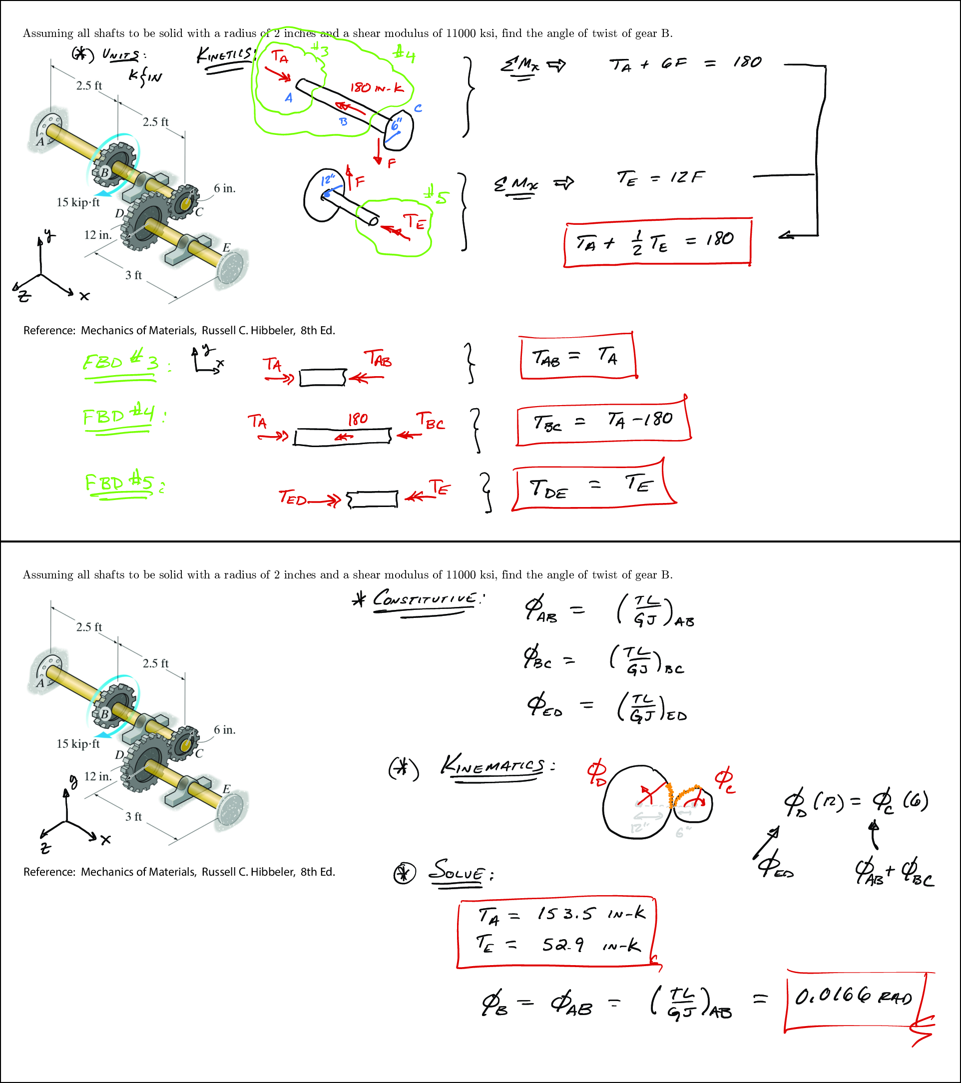 Torsion Indeterminateproblem4