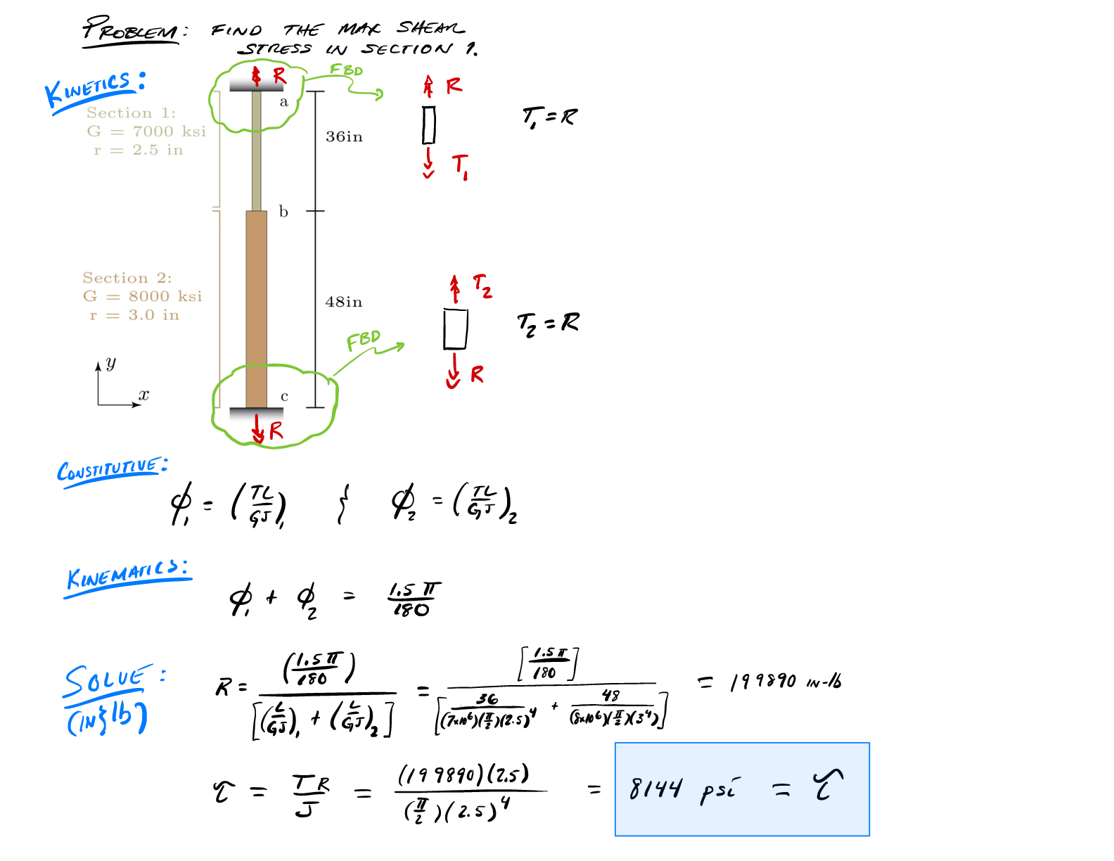 Torsion IndeterminateQuiz8